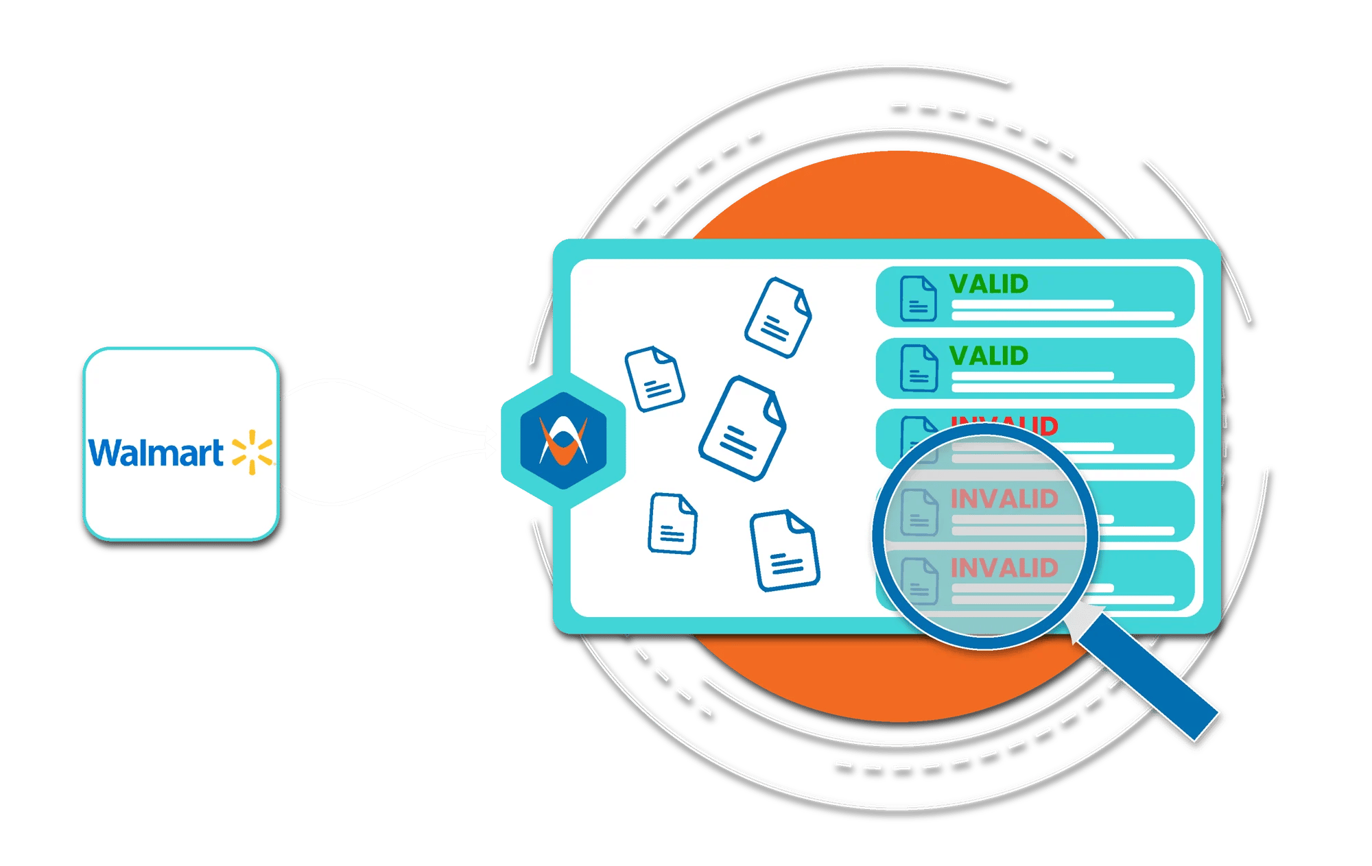 Walmart Deduction Management - iNymbus