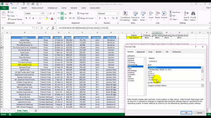 Vendor Chargeback Program | Accounting For Vendor Chargebacks | iNymbus