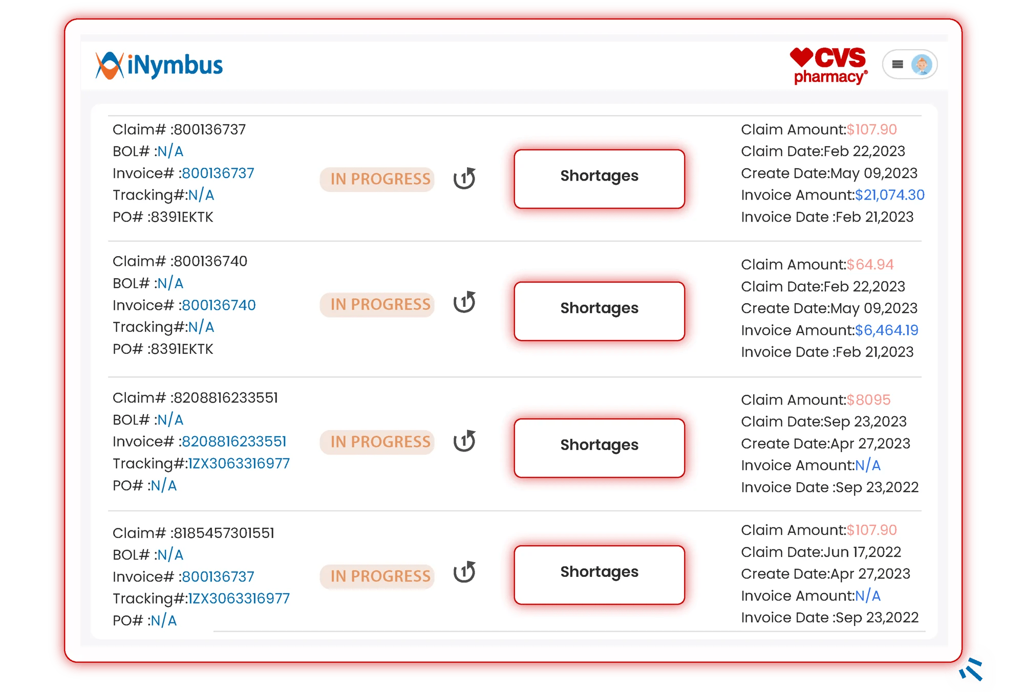CVS Pharmacy Deductions | iNymbus | Retail Pharmacies