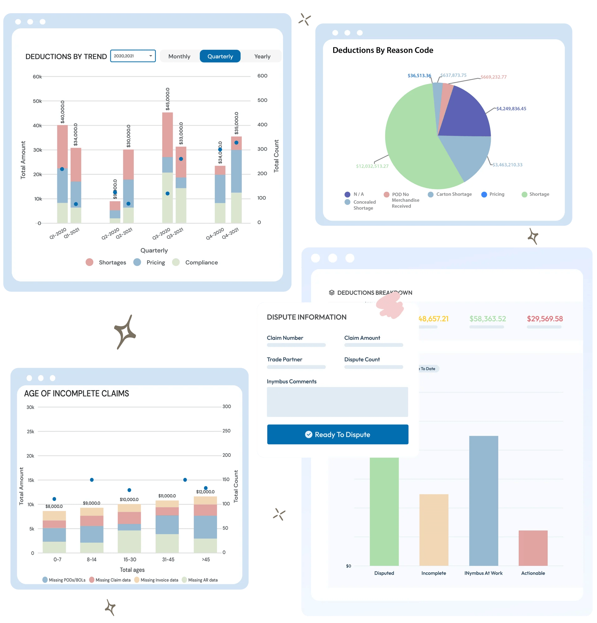 Deduction Management Software | iNymbus